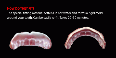 Dental Distortions | Of Science & Swords